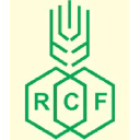 RCF Share Price, Rashtriya Chemicals & Fertilizers Stock Quote | SharesGuru